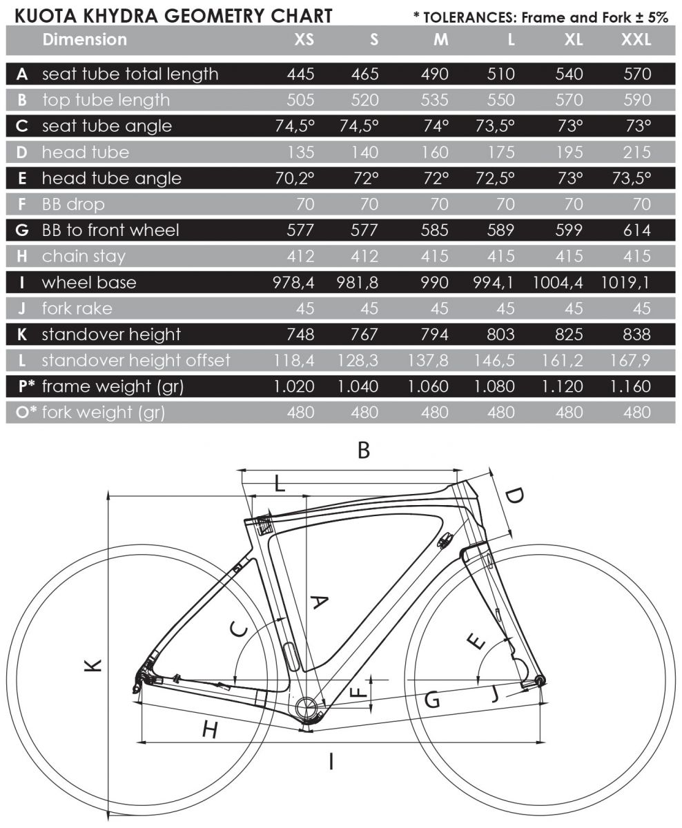 捷世樂單車休閒 jesler bicycles